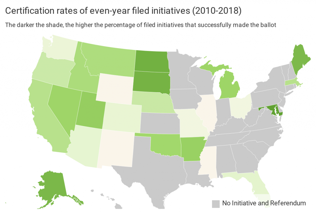 Citizen initiative activity and petition success rates from 2010 ...