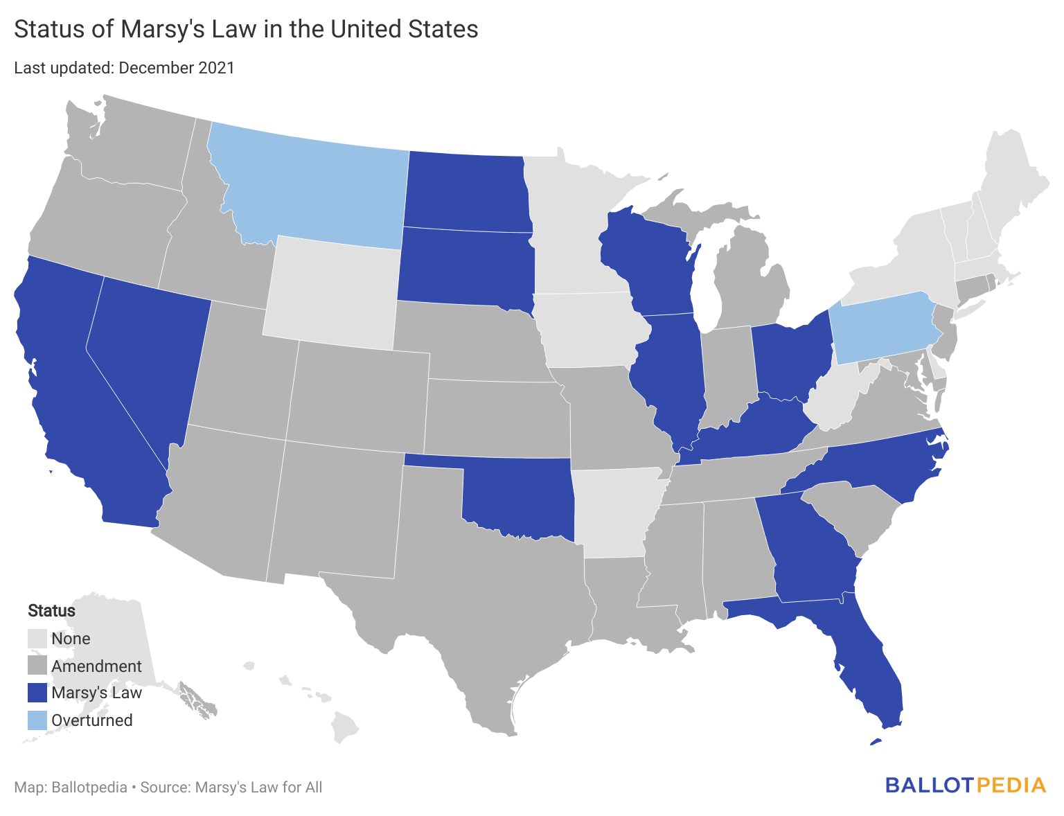 Pennsylvania Supreme Court rules against 2019 Marsy’s Law Crime Victims ...