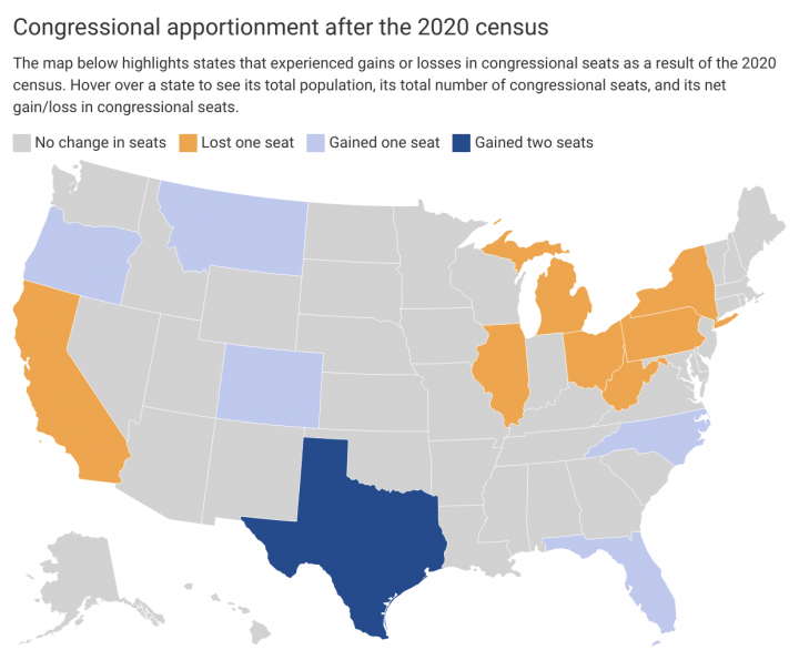 Federal – Ballotpedia News