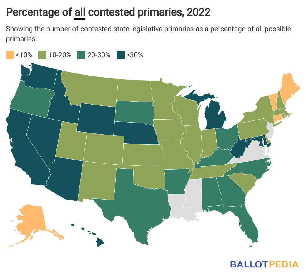 State – Ballotpedia News