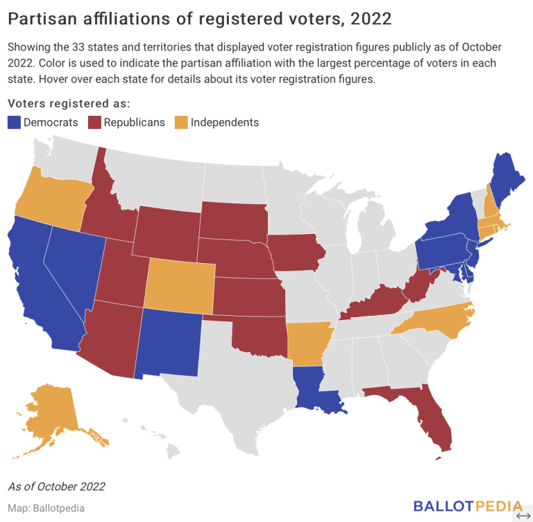 31 states release the partisan affiliations of registered voters: 39% ...