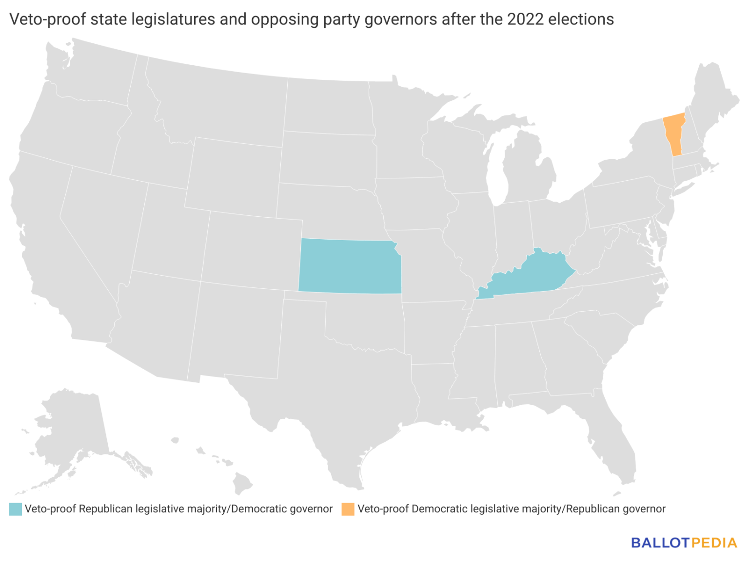 Three states to have veto-proof legislative majority and governor of ...