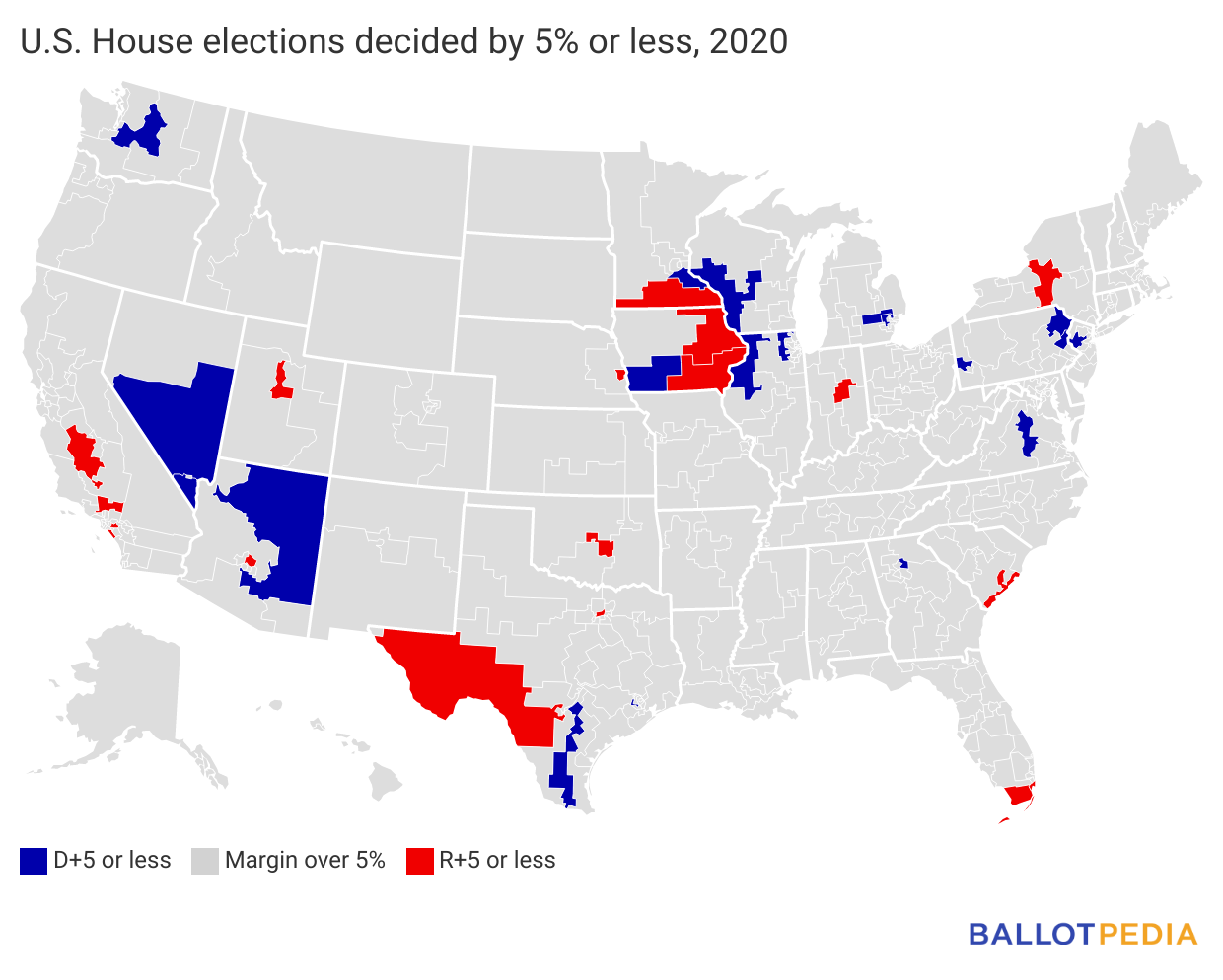 More U.S. House elections decided by MOVs of five percentage points or ...