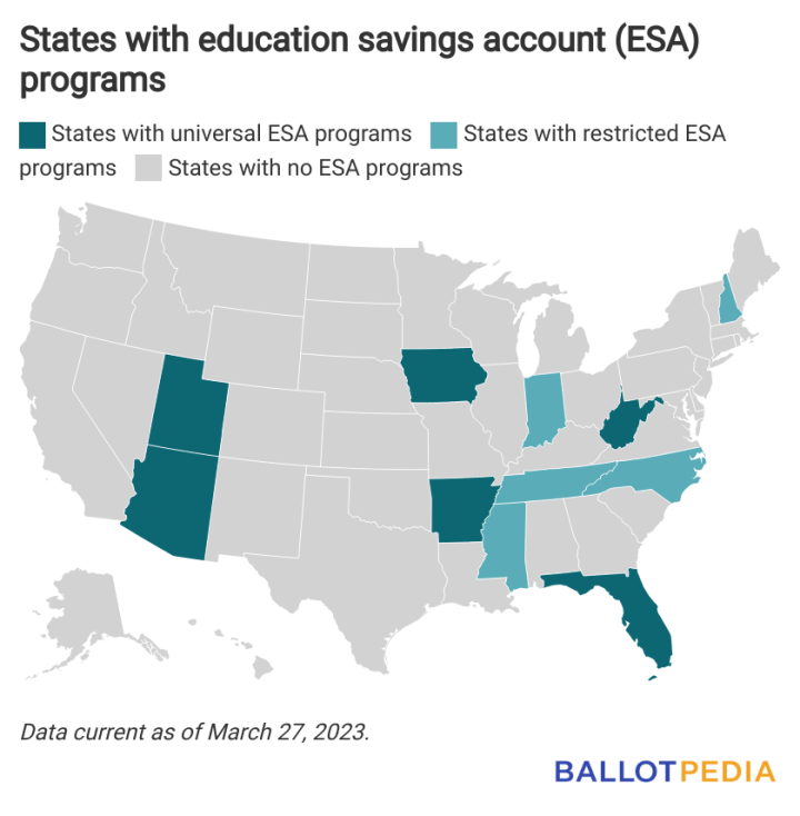 Florida expands education savings account (ESA) program – Ballotpedia News
