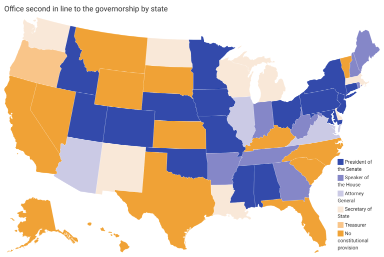 Here’s who is in line to replace your governor in the event of a ...