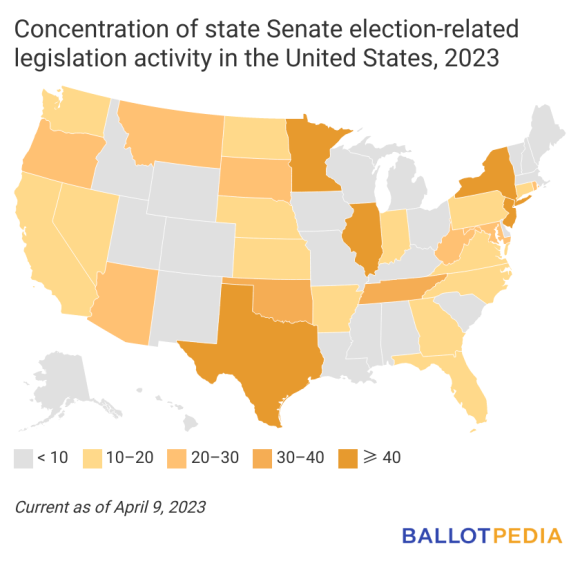 Election legislation roundup: Wisconsin State Senate – Ballotpedia News