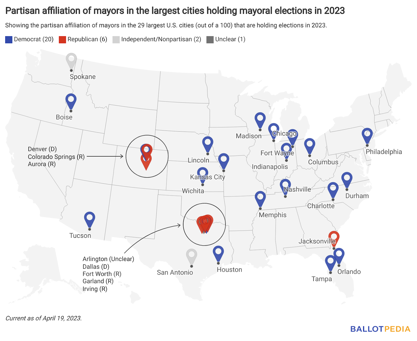 Tracking partisanship in the 2023 mayoral elections – Ballotpedia News