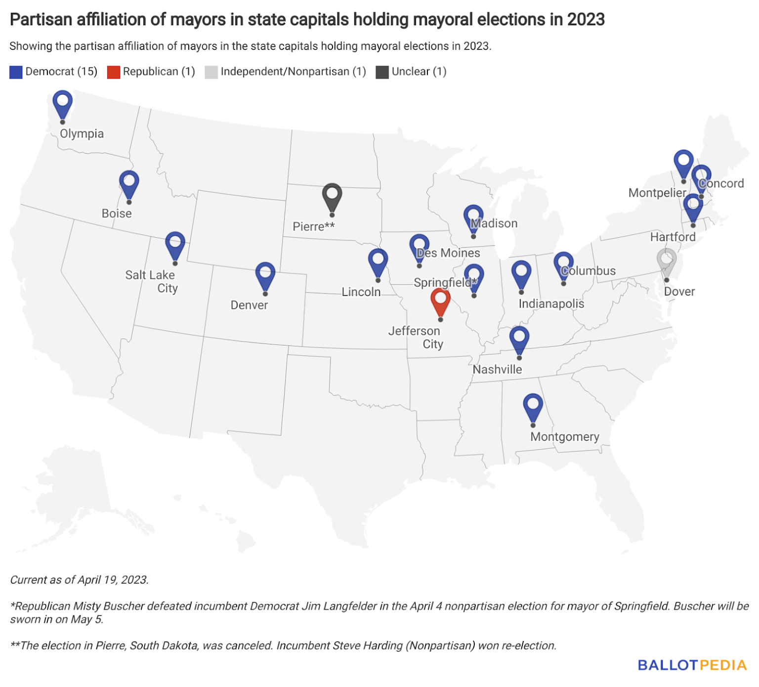Tracking partisanship in the 2023 mayoral elections – Ballotpedia News