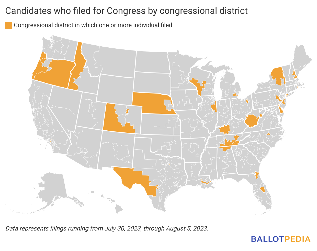 146 candidates filed for federal and statewide offices last week ...