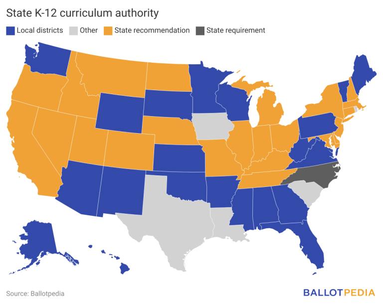 Who sets public school curricula in each state – Ballotpedia News