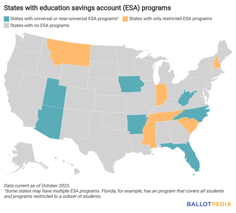 Five states have enacted education savings account programs this year ...
