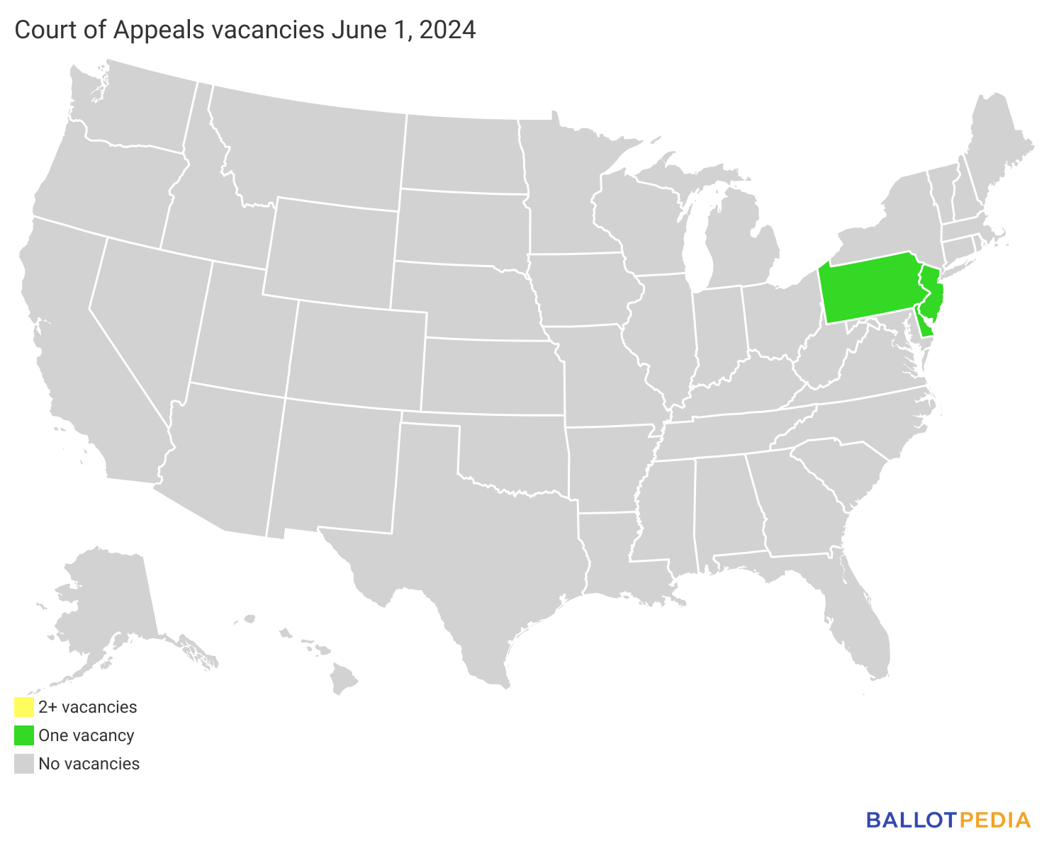 Ballotpedia releases federal judicial vacancy count for June 2024 ...
