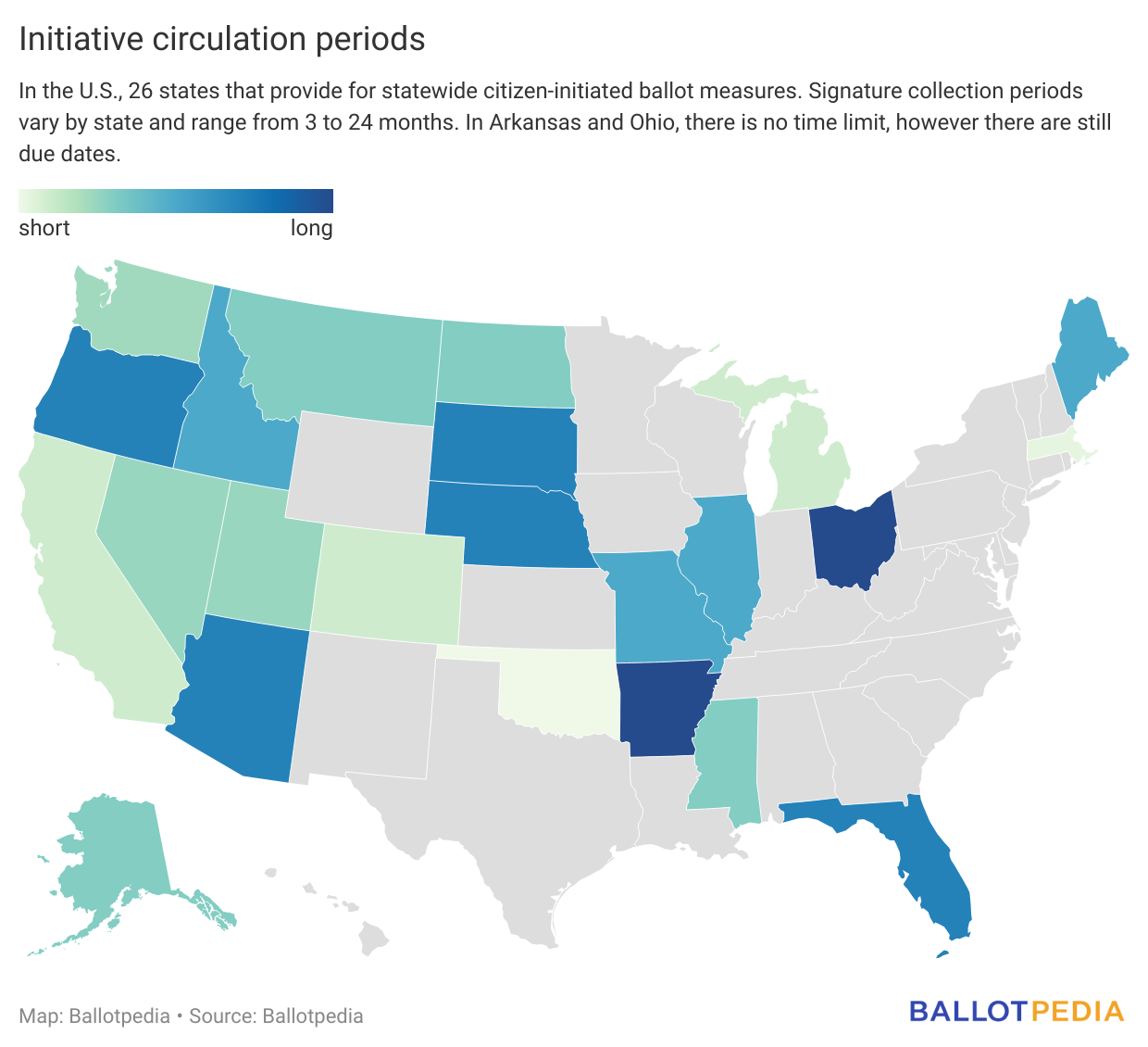 Signature-gathering periods for initiatives vary by state: from 90 days ...