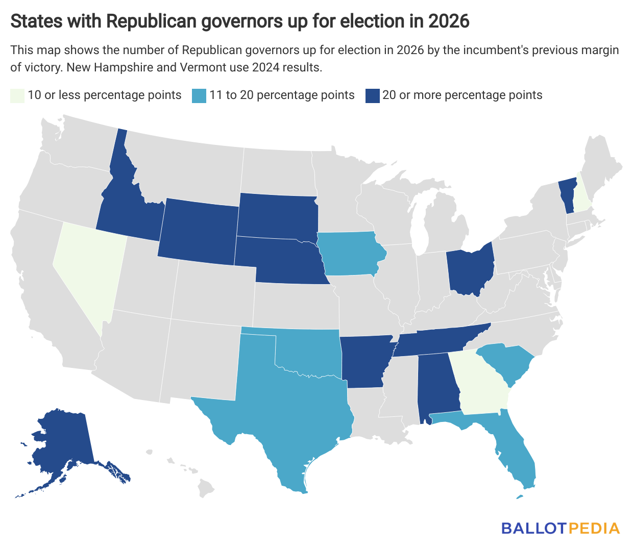 A look at gubernatorial elections in 2026 – Ballotpedia News