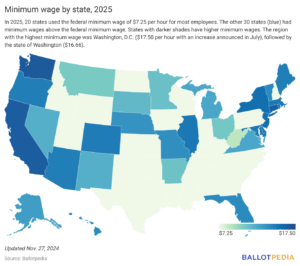 Minimum wage set to increase in 23 states and D.C. in 2025 by an ...