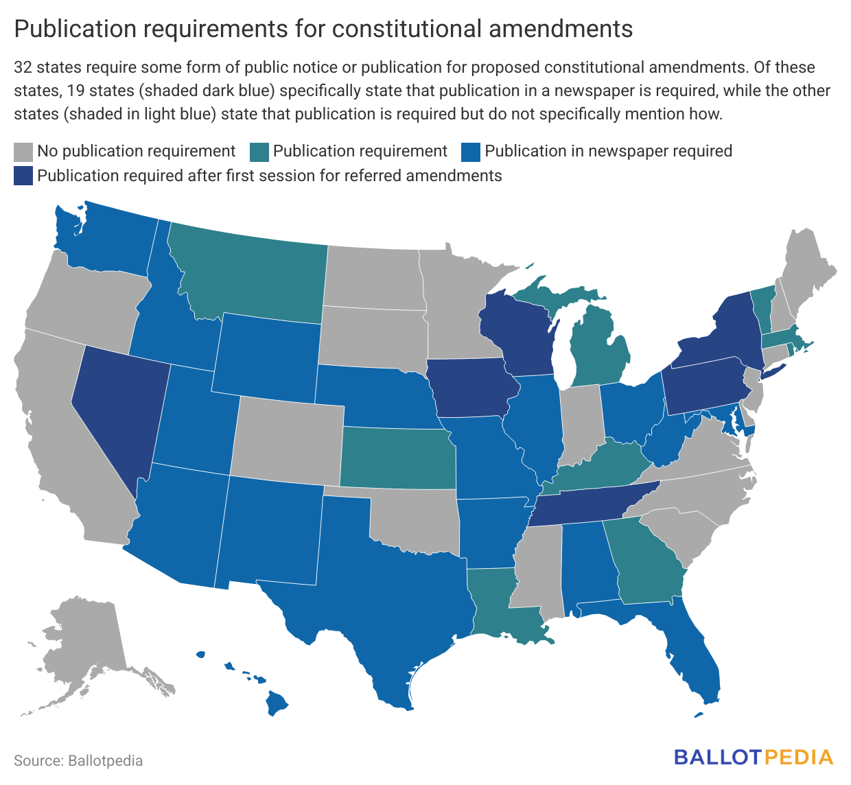Utah constitutional amendment on publication requirements to appear on ...