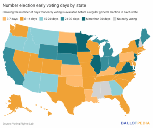 Texas Gov. Abbott (R) signs bill to allow early voting on weekends and ...