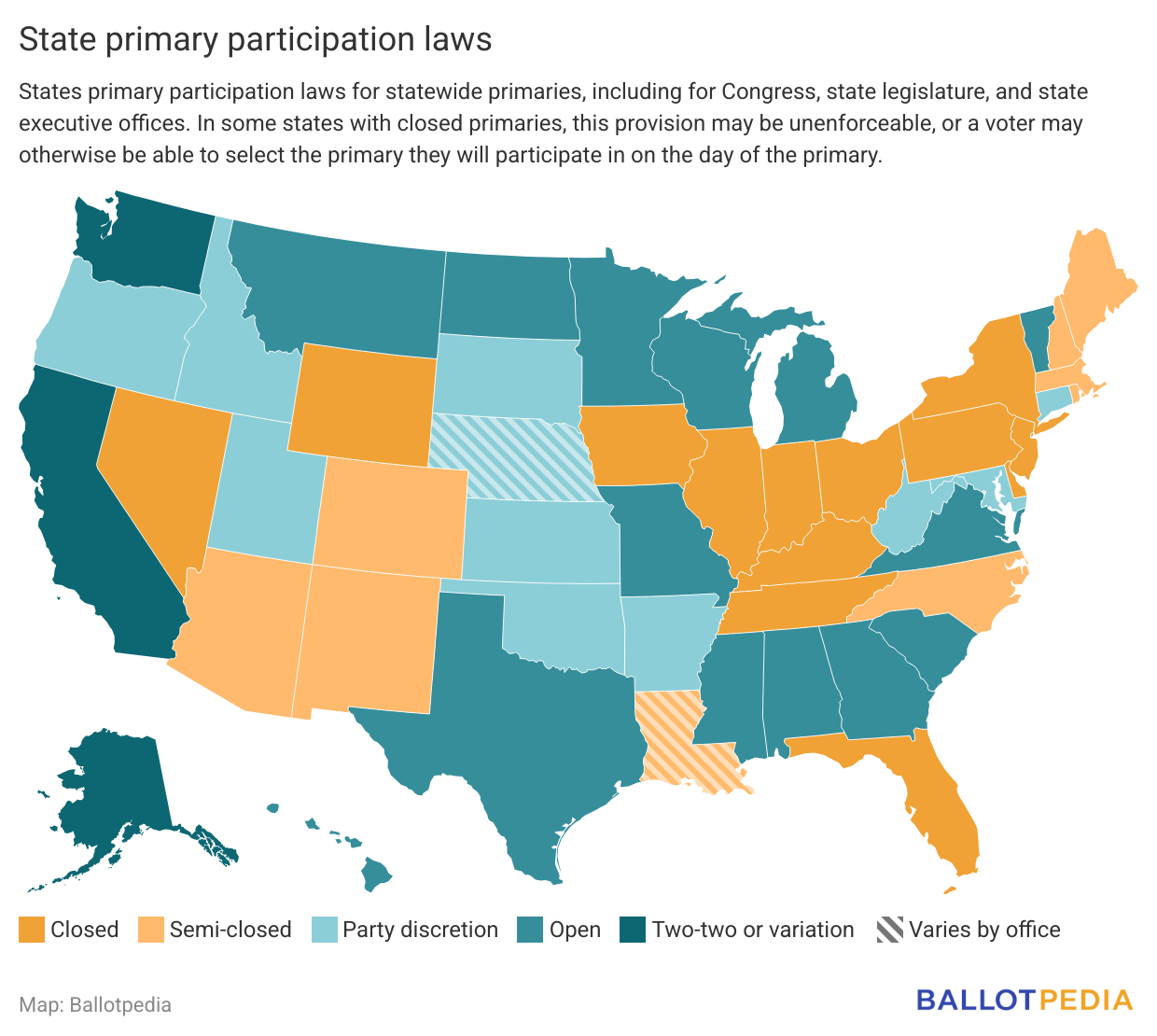 Understanding primaries – State primary laws and types, explained ...