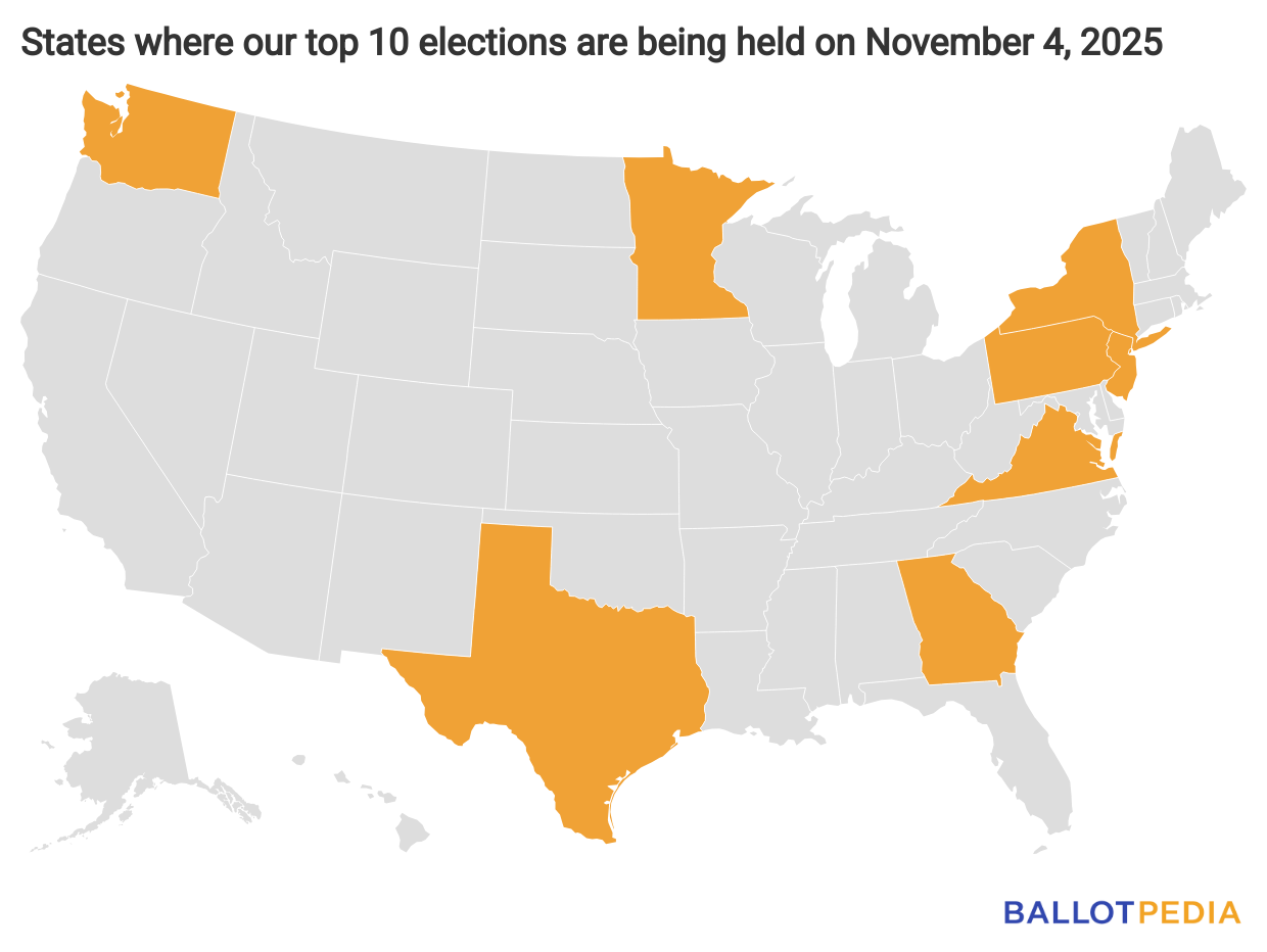 Top 10 elections to watch this Nov. 4 – Ballotpedia News