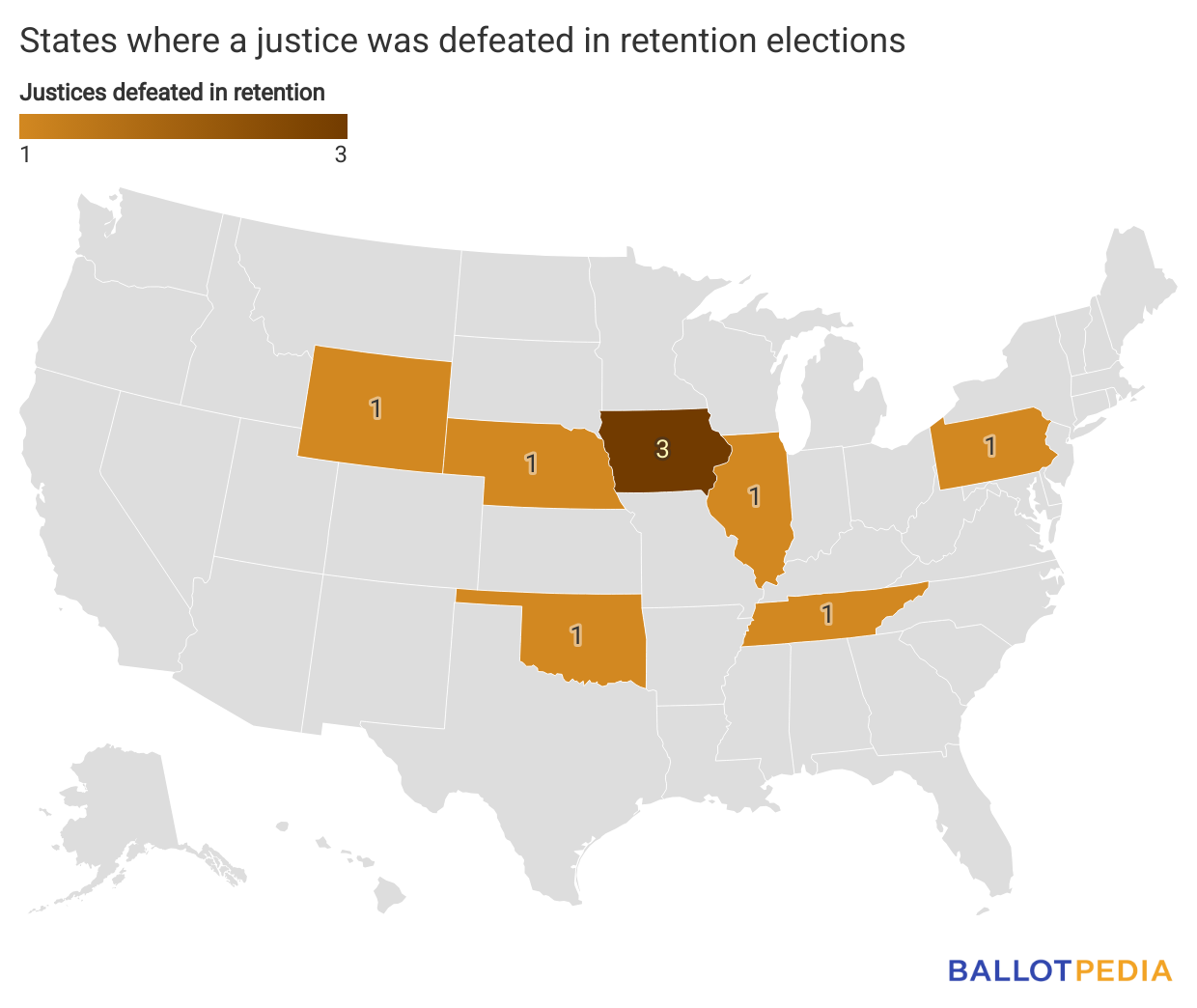 Only nine state supreme court justices have lost retention elections ...