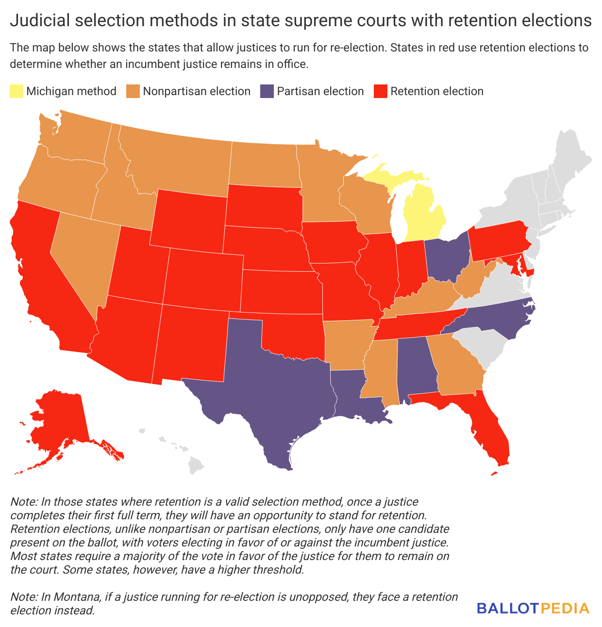 Only nine state supreme court justices have lost retention elections ...