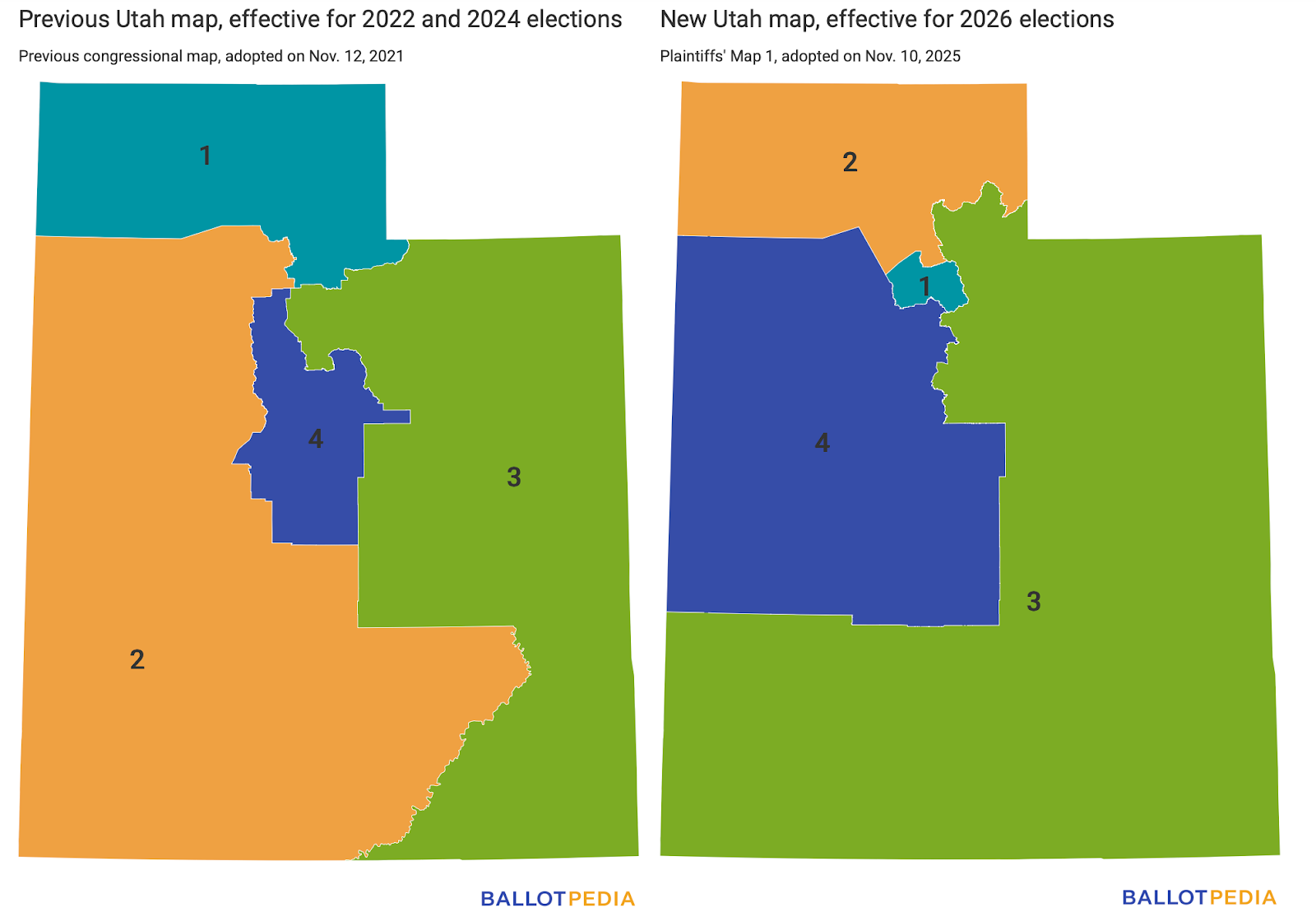 Utah becomes the sixth state with a new congressional map ahead of the ...