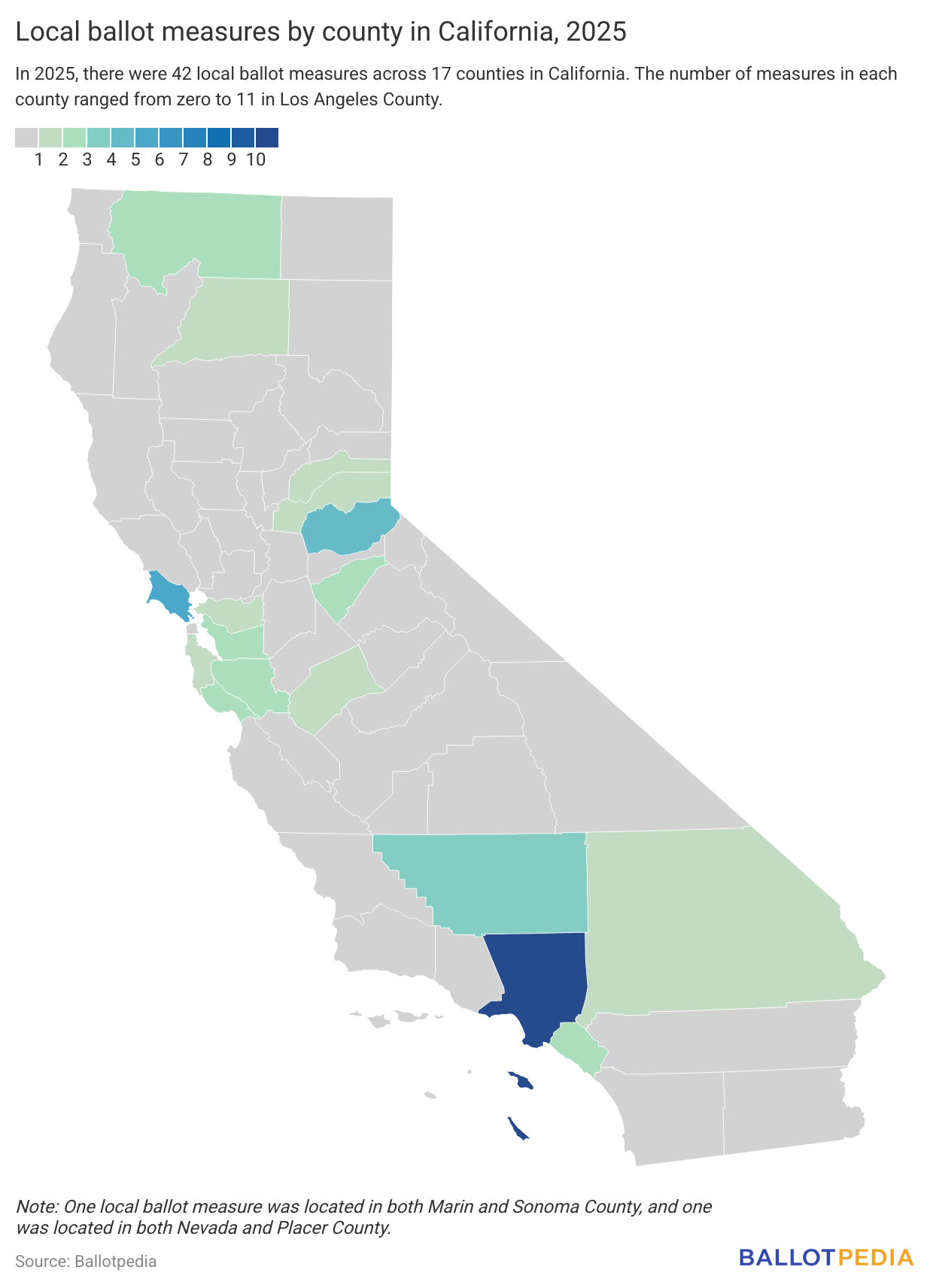 California voters decided on 42 local ballot measures in 2025, the ...