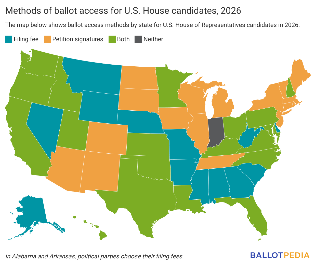 An overview of ballot access requirements for candidates running in ...