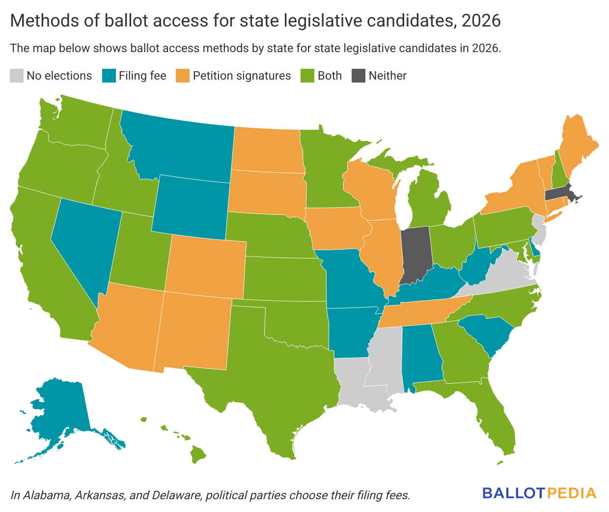 An overview of ballot access requirements for candidates running in ...