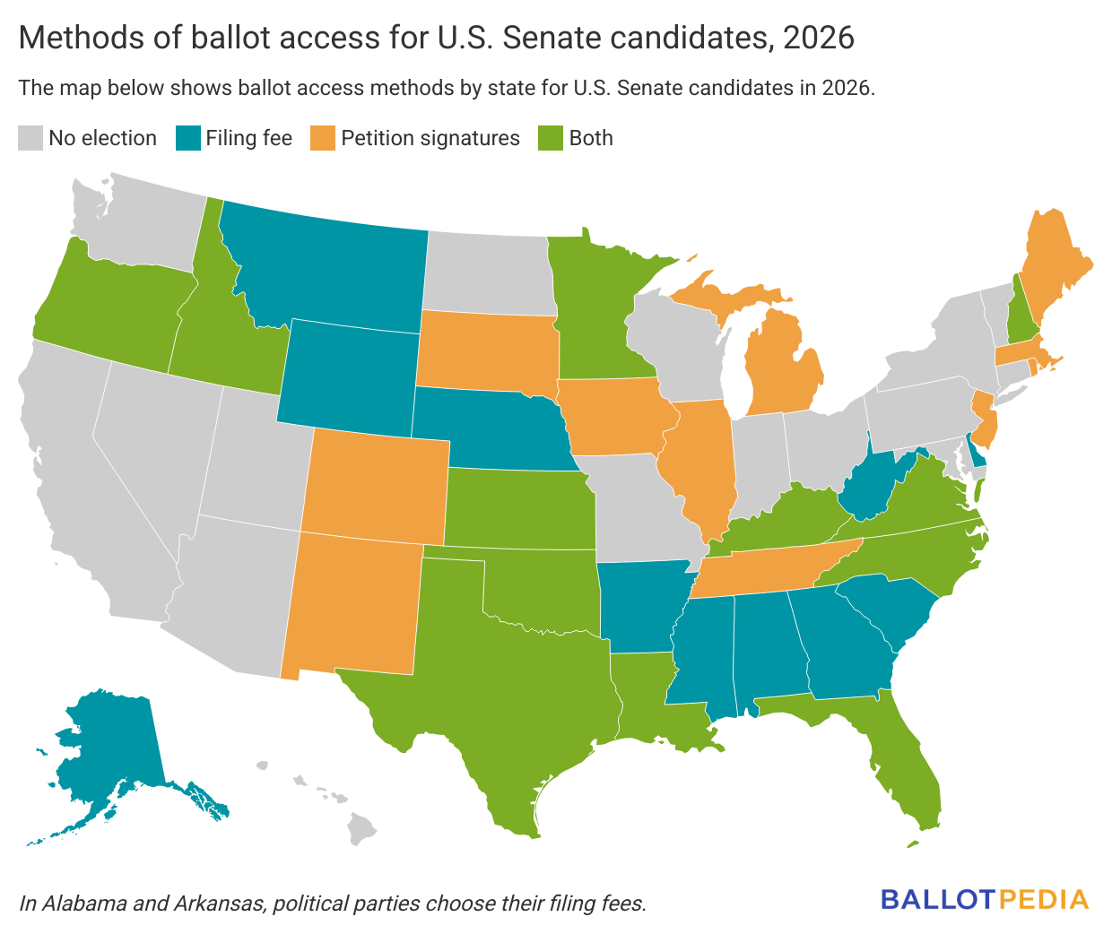 An overview of ballot access requirements for candidates running in ...