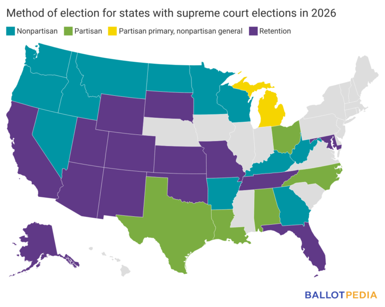 An early look at state supreme court retention elections this year ...