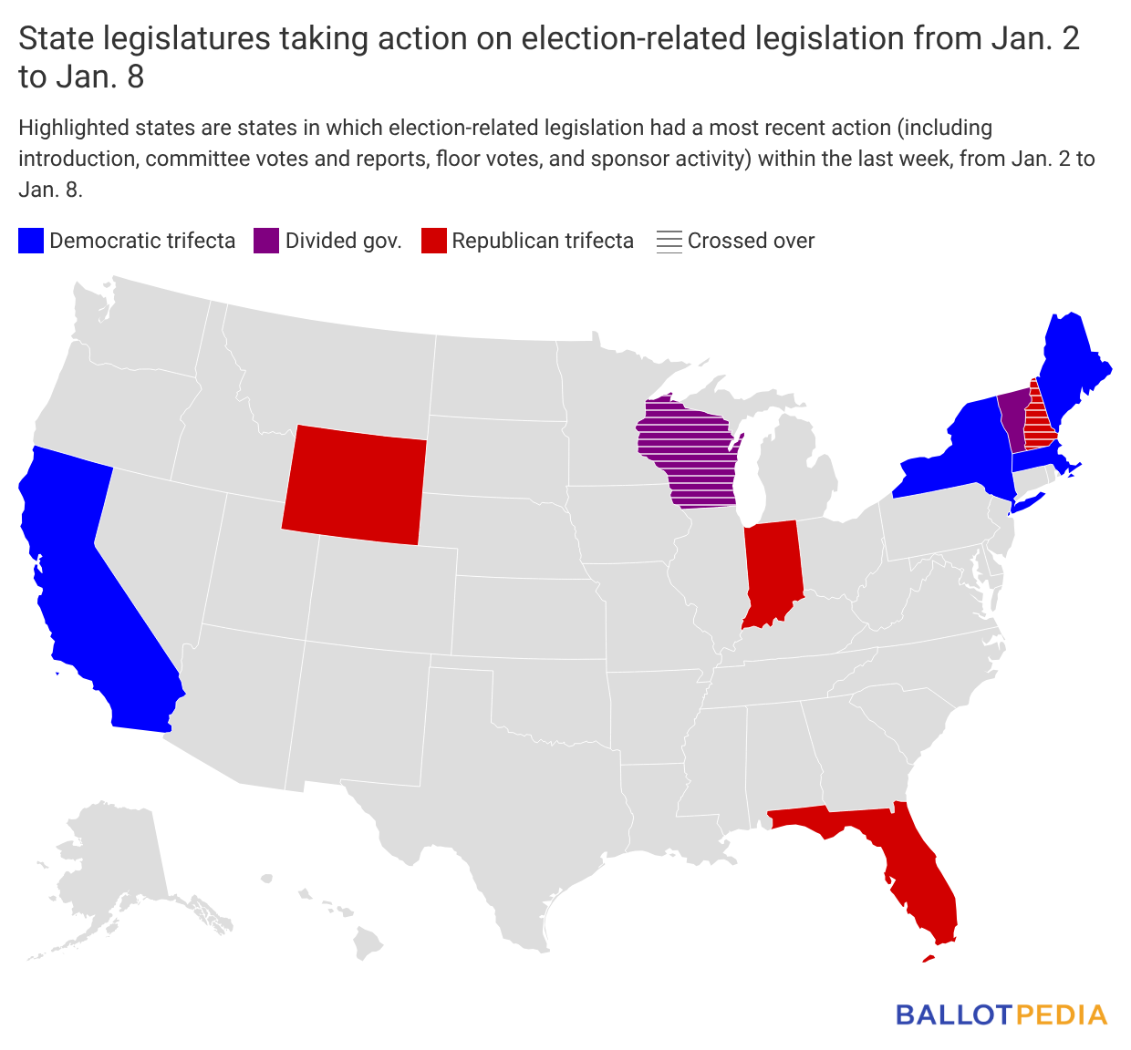 The Ballot Bulletin: Ballotpedia's Weekly Digest on Election ...