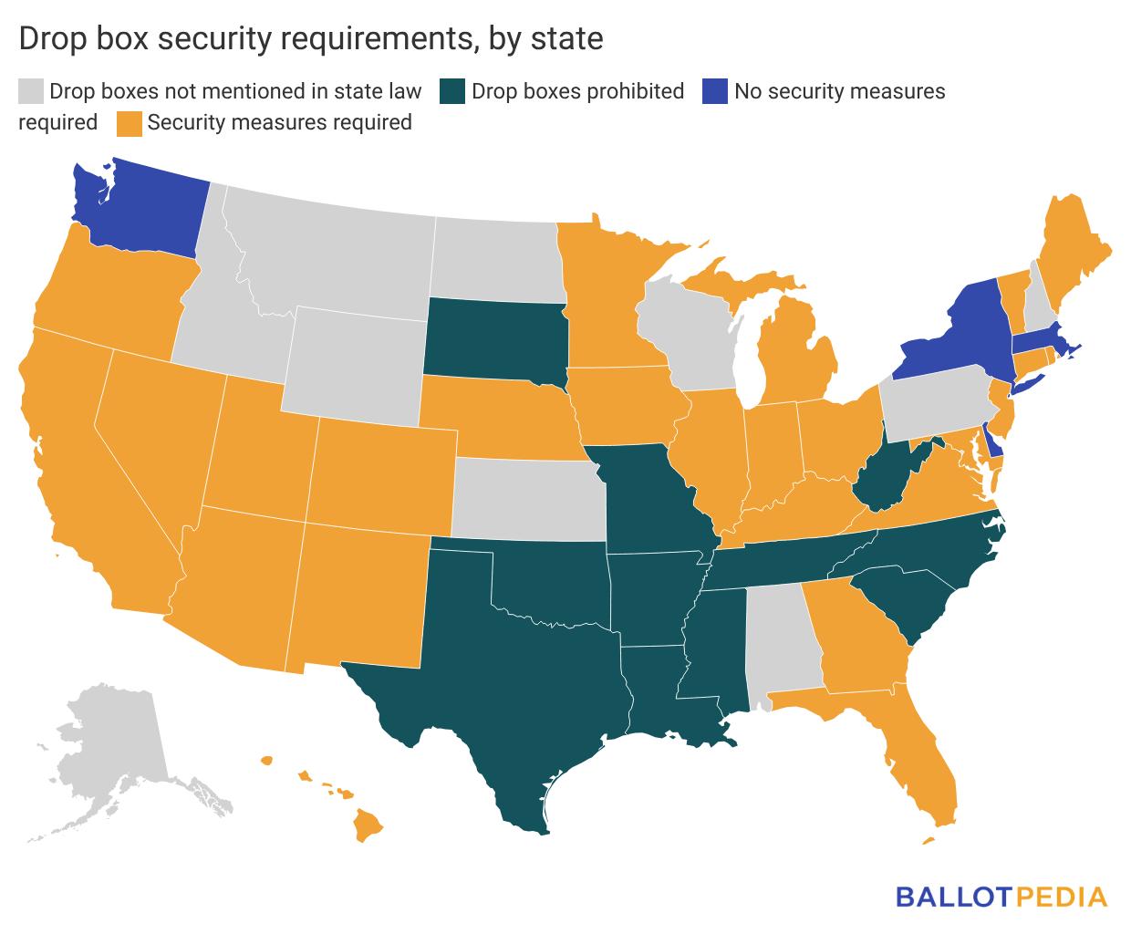 At least 10 states could change their ballot drop box laws in 2026 ...