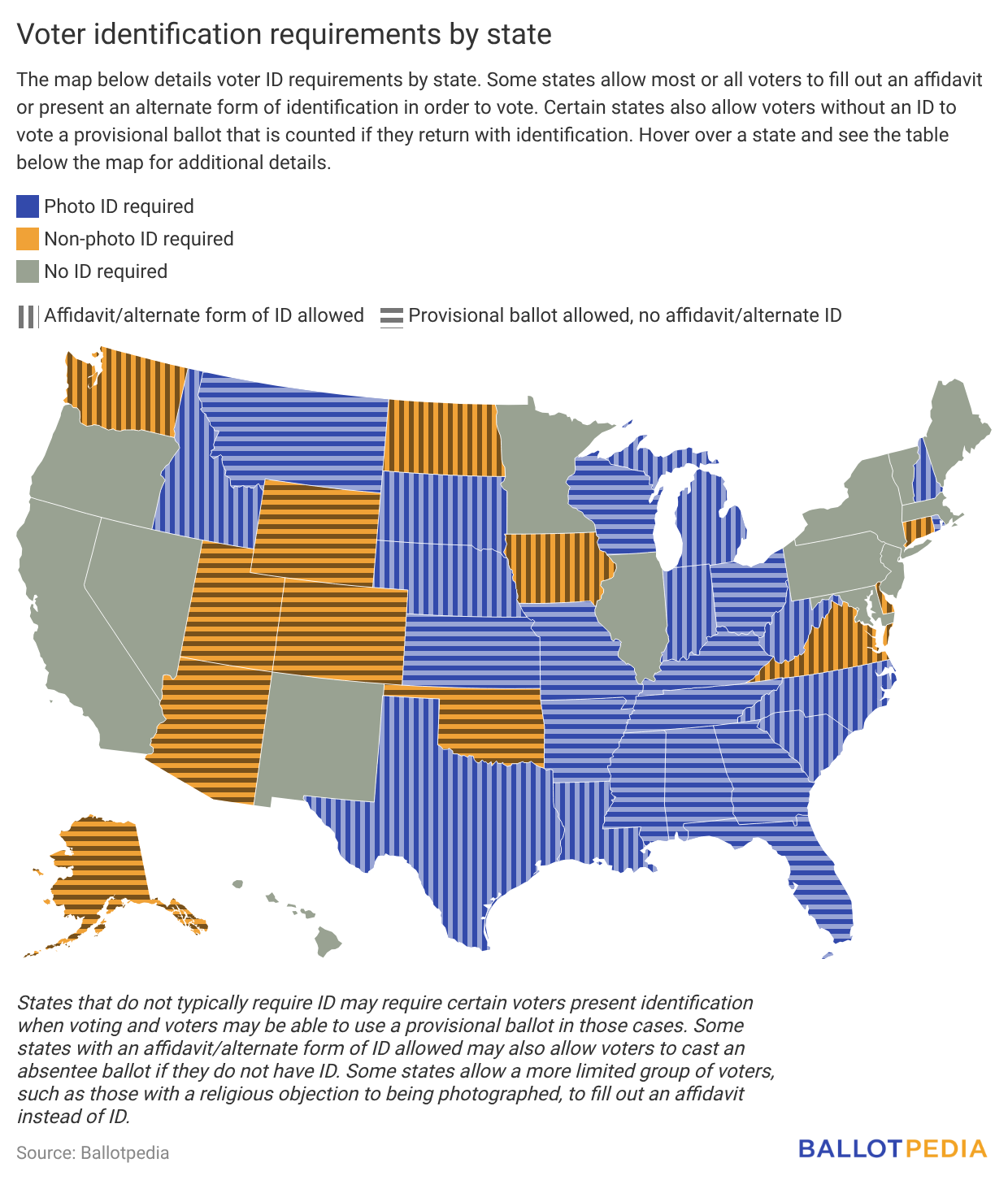 Senate takes up SAVE America Act to require voter ID, proof of ...
