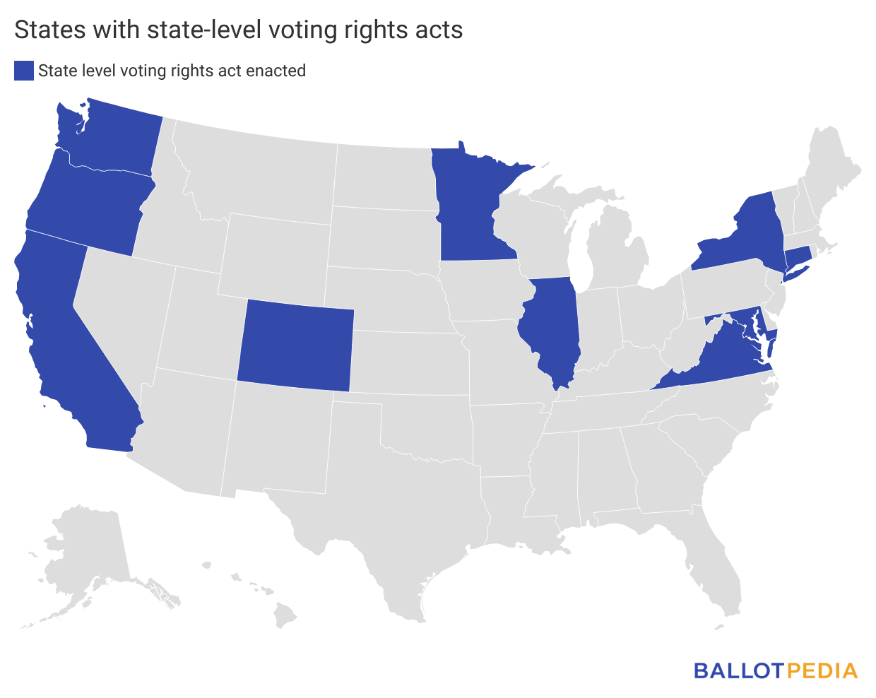 A closer look at state-level voting rights acts - Ballotpedia News
