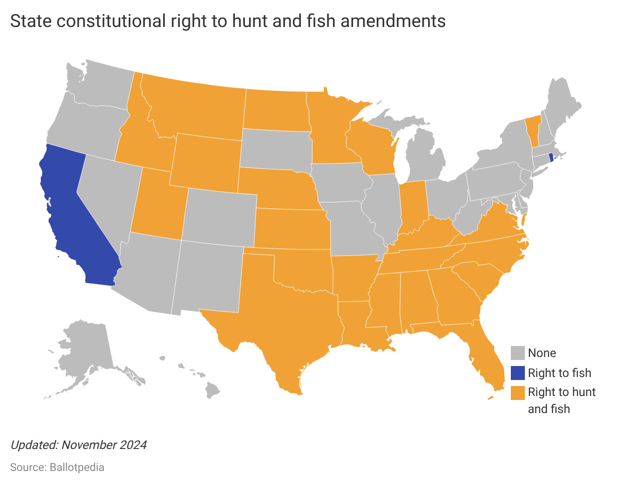Campaign behind initiative to criminalize hunting, fishing, and any ...