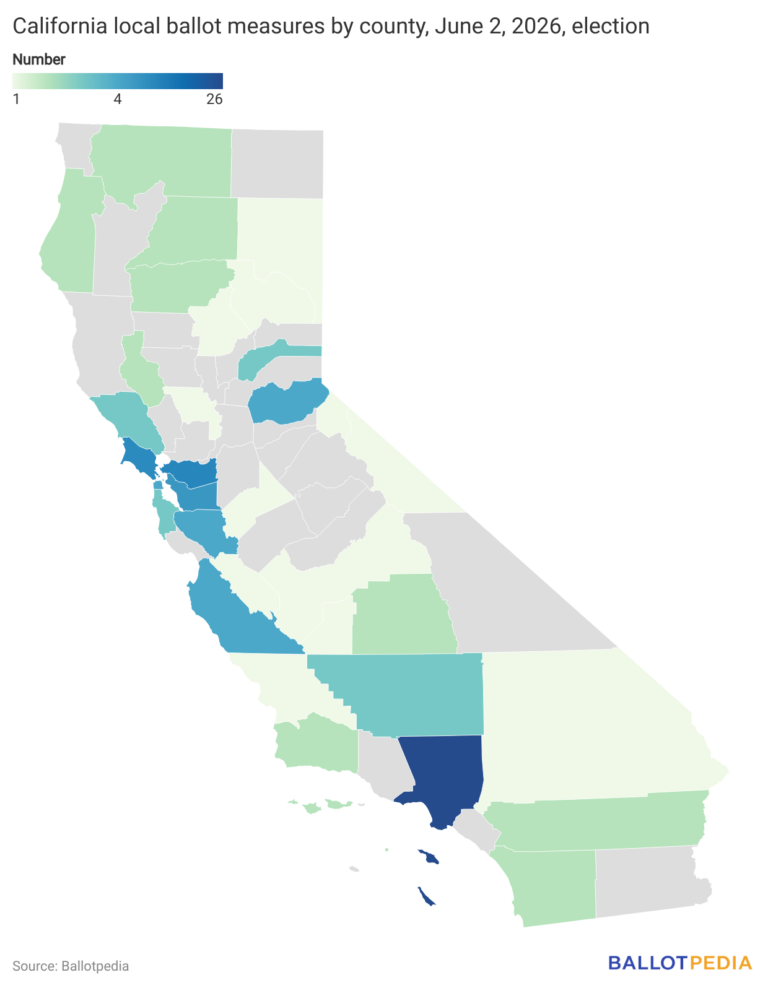Voters across 34 California counties will decide on 113 local ballot ...