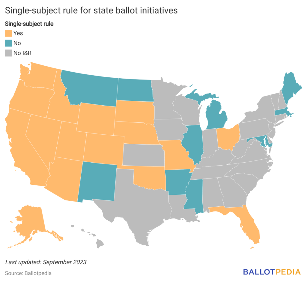 North Dakota voters to decide single-subject requirement for future ...